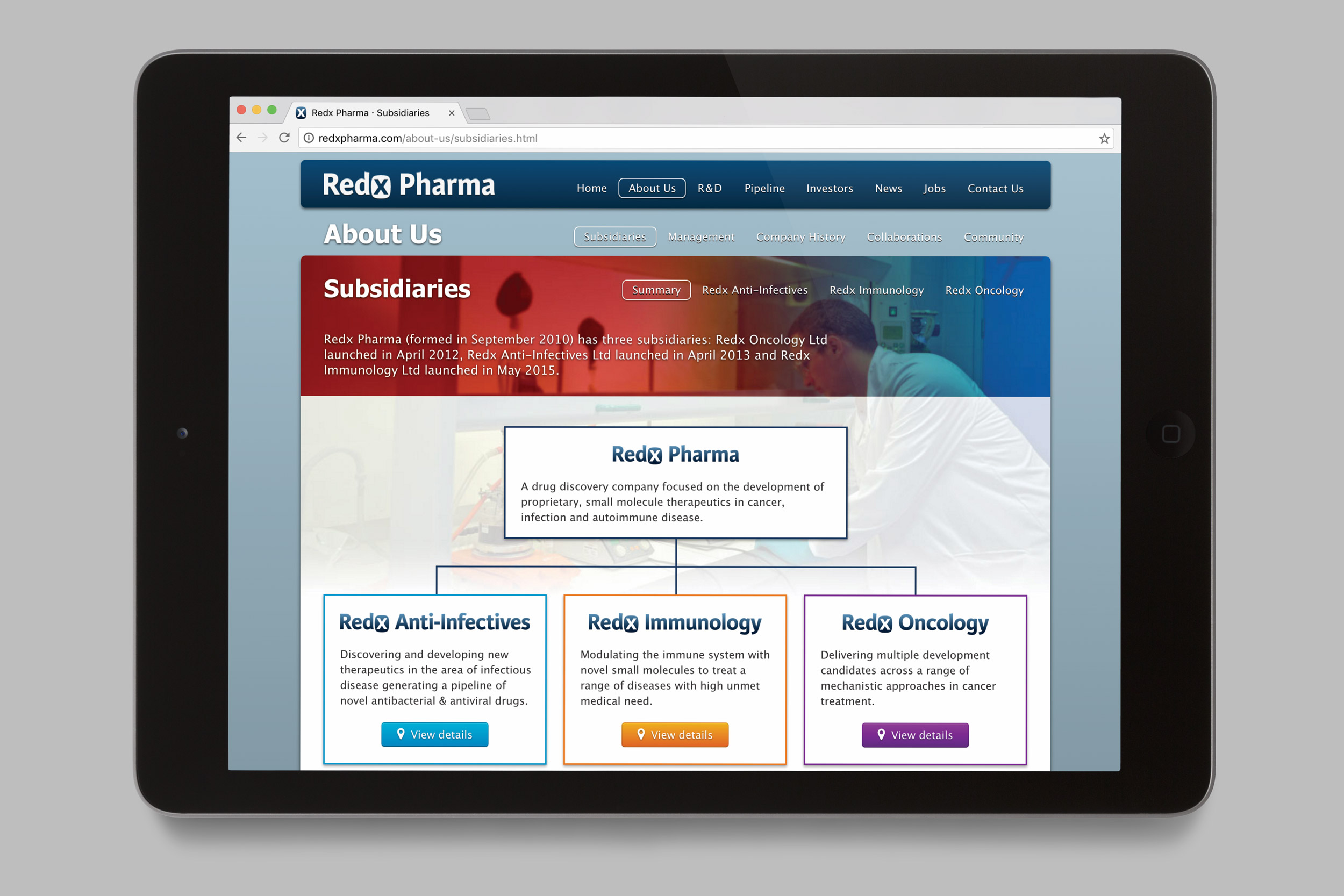 Redx Pharma Plc – BEBRAND